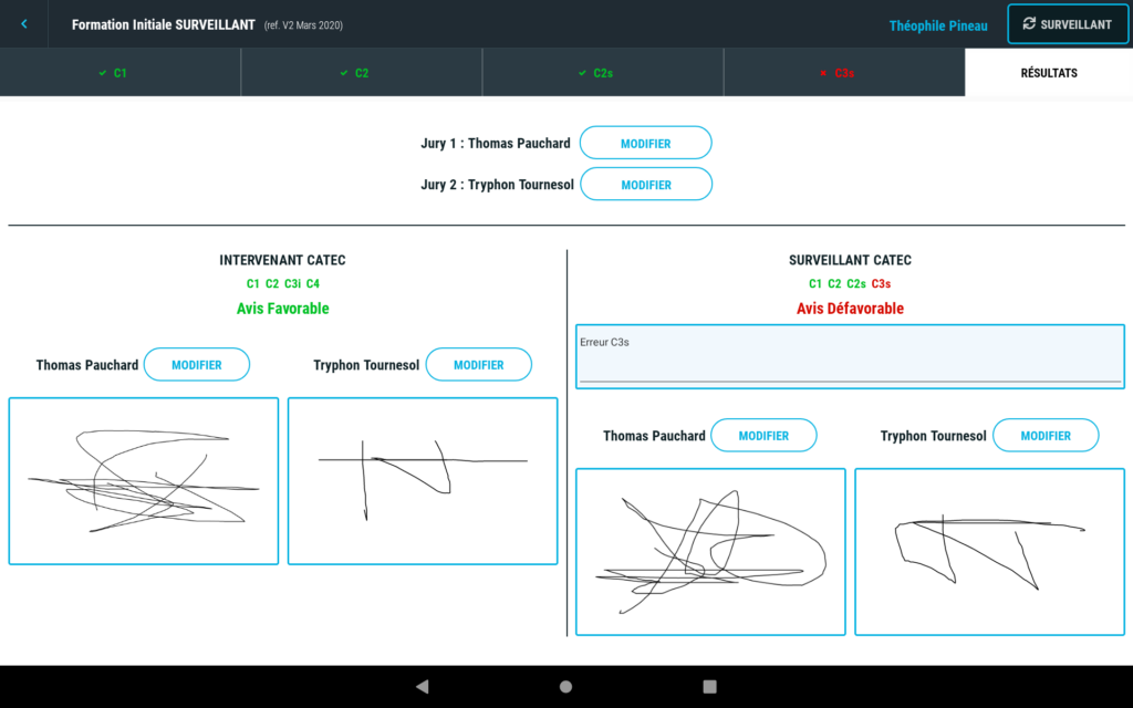 Module CATEC - weCERT